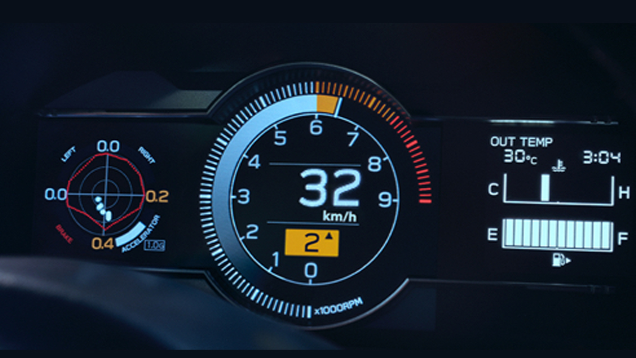 2024 Toyota GR86 Review - Eastway Toyota